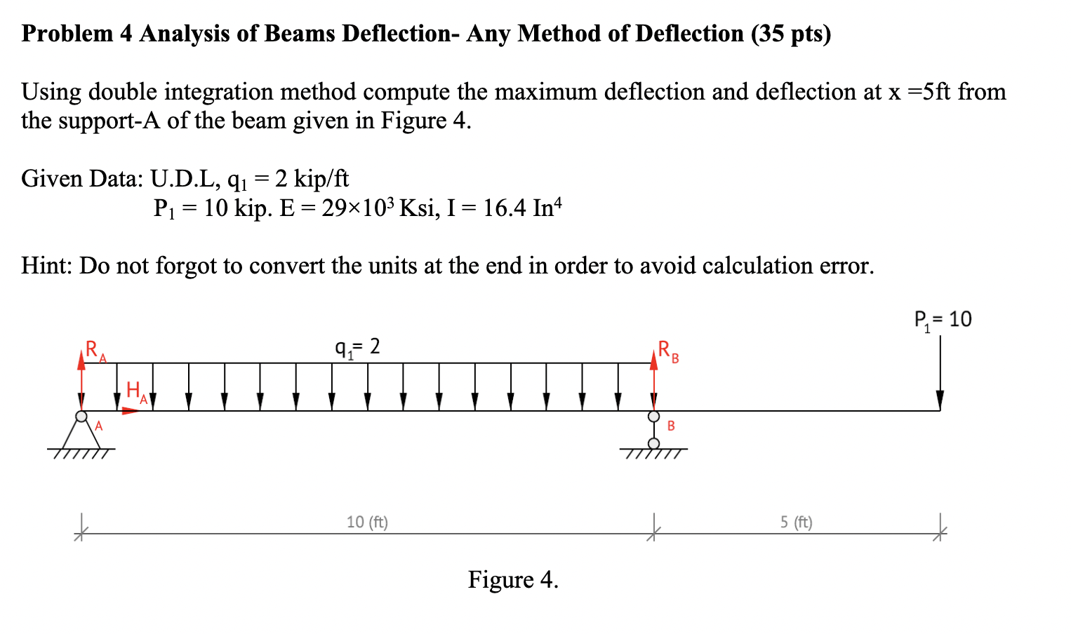 Solved Problem 4 Analysis of Beams Deflection- Any Method of | Chegg.com