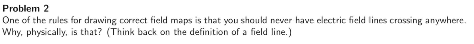 Solved Problem 2 One of the rules for drawing correct field | Chegg.com