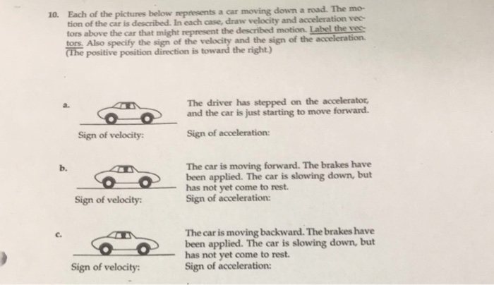 Solved Each of the pictures below represents a car moving | Chegg.com