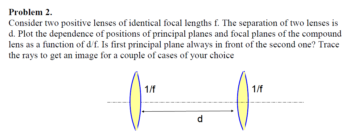 Solved Problem 2. Consider two positive lenses of identical | Chegg.com