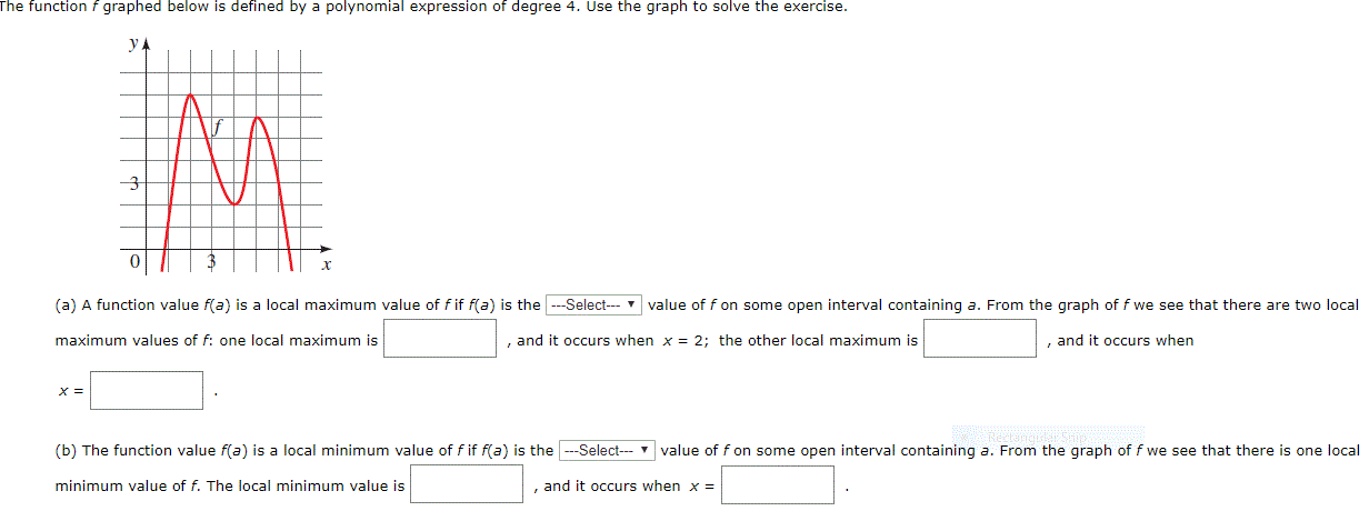 Solved The function f graphed below is defined by a | Chegg.com