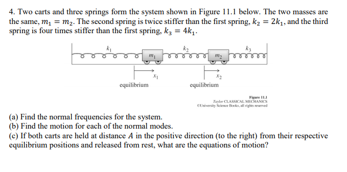 4. Two carts and three springs form the system shown | Chegg.com