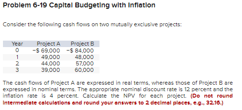 Solved Problem 6-19 Capital Budgetling with Inflation | Chegg.com