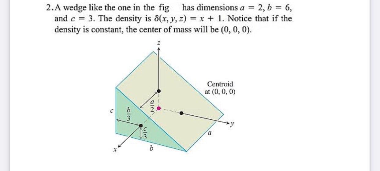 Solved 2. A wedge like the one in the fig has dimensions a = | Chegg.com