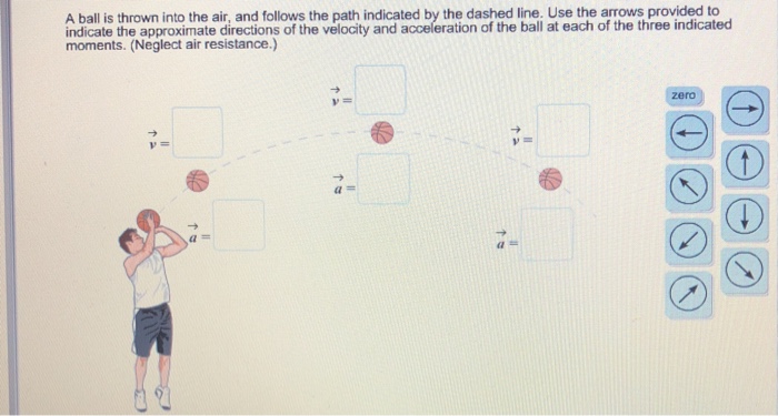 Solved A ball is thrown into the air, and follows the path | Chegg.com