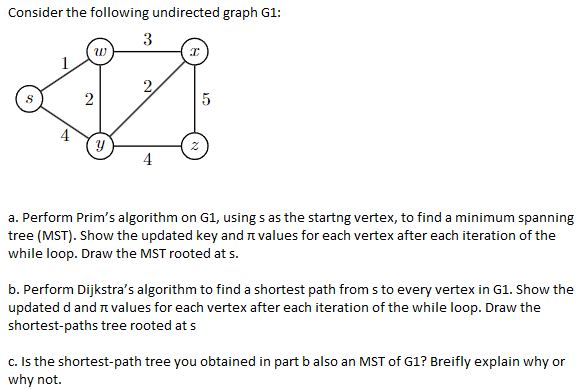 Solved Consider the following undirected graph G1: a. | Chegg.com