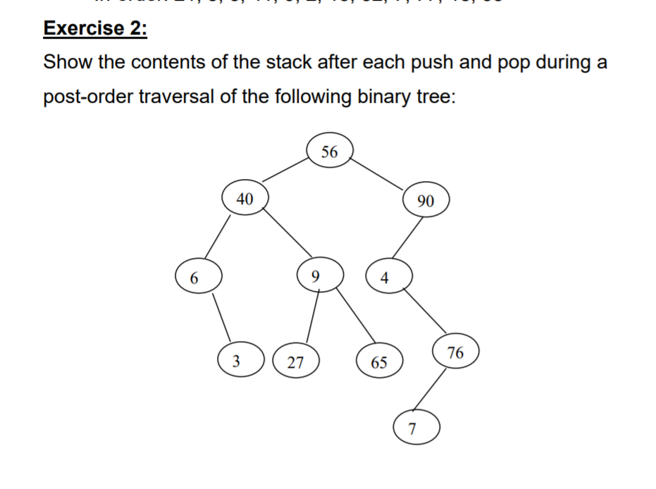Solved Could You Plese Provide Me With The C 