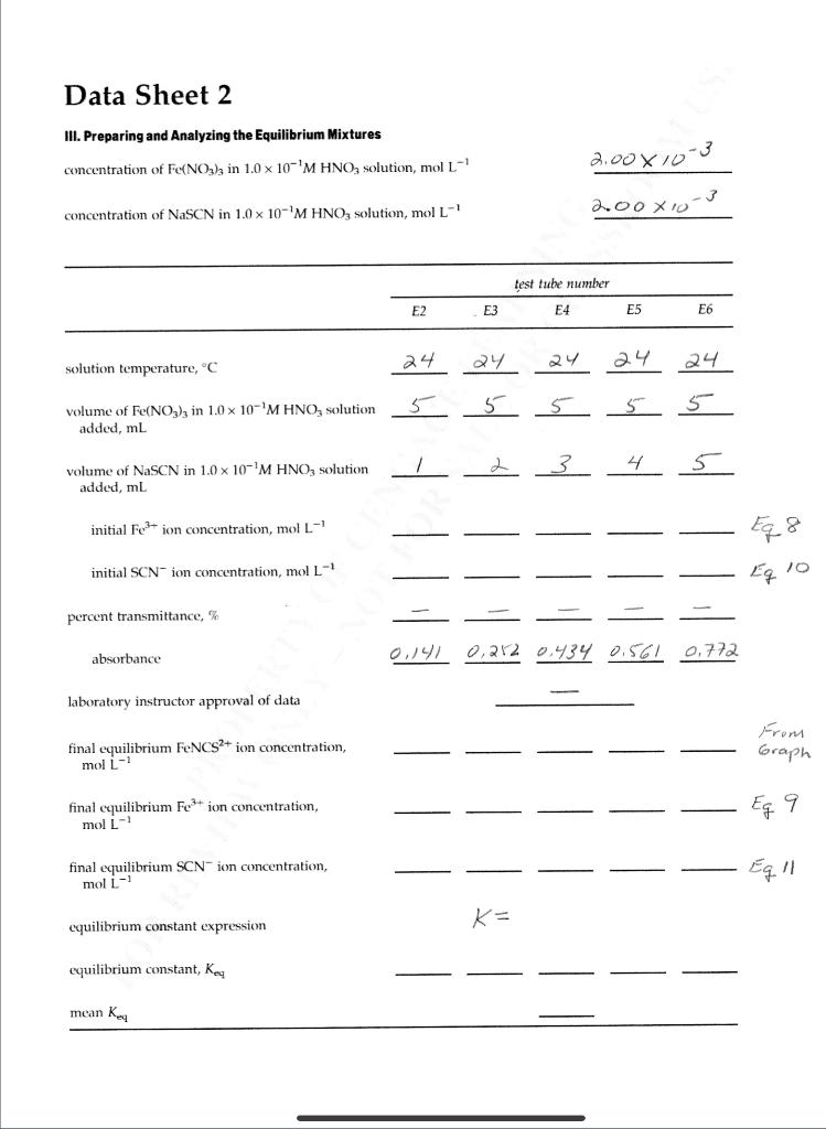 CH 112 - General Chemistry Experiment 441 - | Chegg.com