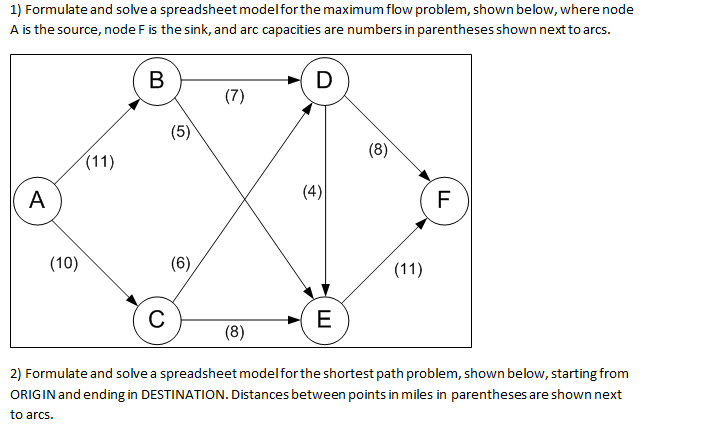 Solved 1) Formulate and solve a spreadsheet modelfor the | Chegg.com