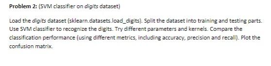 Solved Problem 2: (SVM classifier on digits dataset) Load | Chegg.com