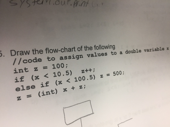 Solved Draw the flow-chart of the following //code to assign | Chegg.com