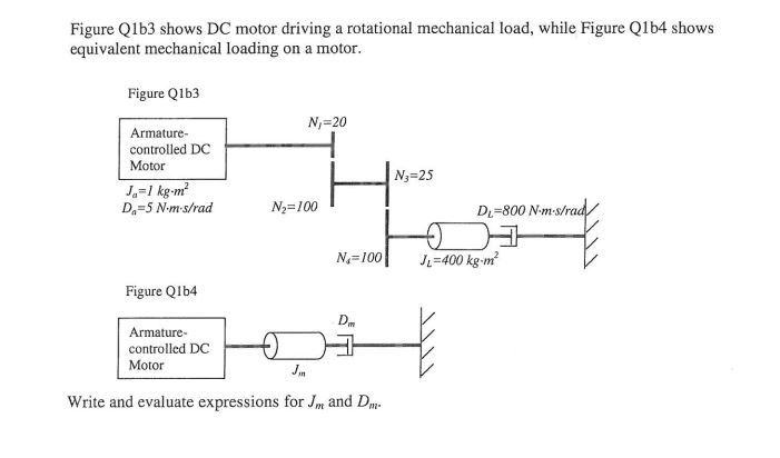 Solved I am unsure if the formula is Jm= Ja+Jl(N1/N2 * | Chegg.com