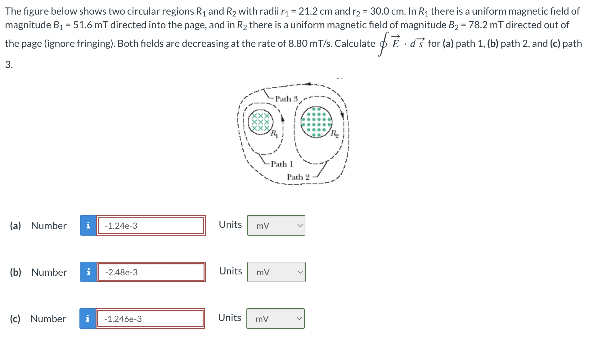 Solved The figure below shows two circular regions R1 ﻿and | Chegg.com