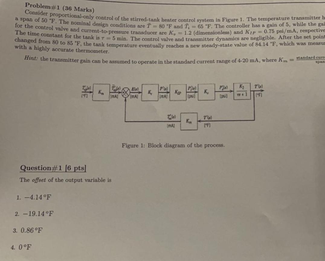 Problem#1 (36 Marks) Consider proportional-only | Chegg.com