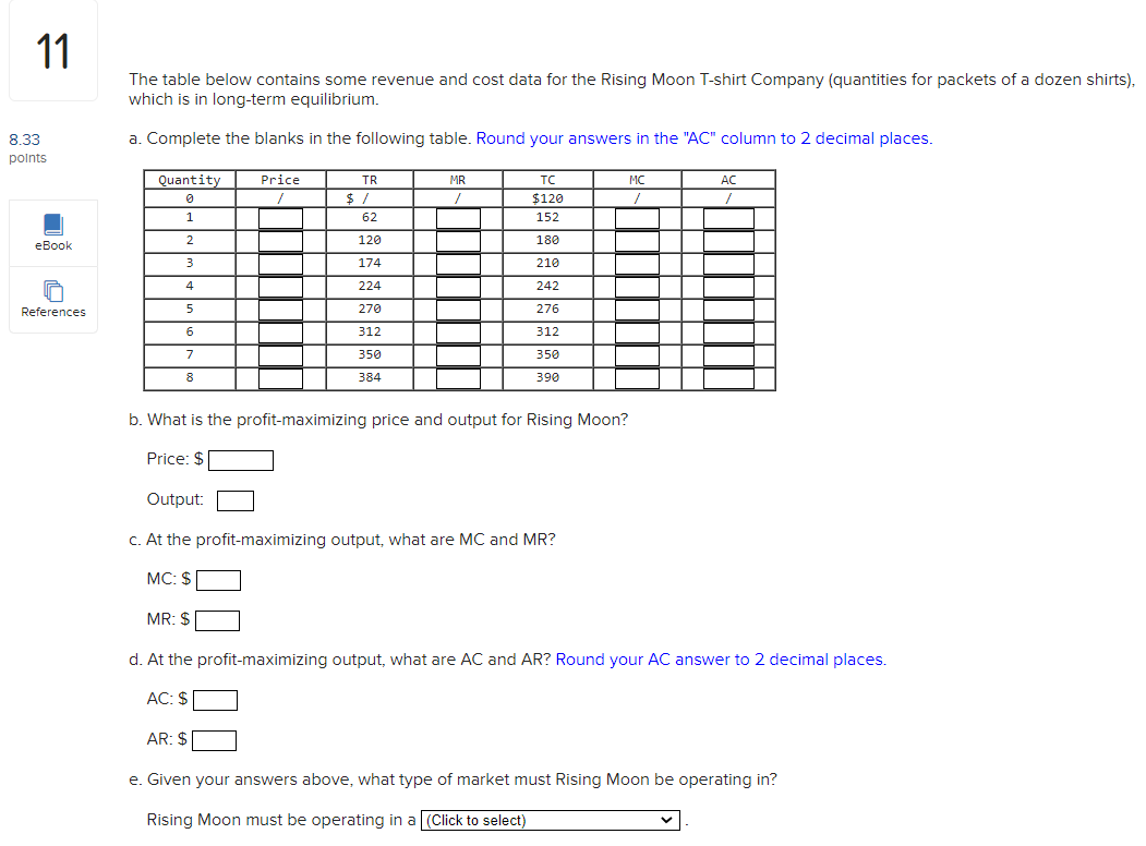 Solved The table below contains some revenue and cost data | Chegg.com