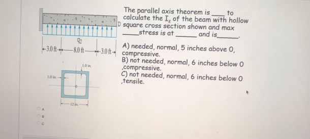Solved +-3.0f 8 0ft- The parallel axis theorem is to | Chegg.com