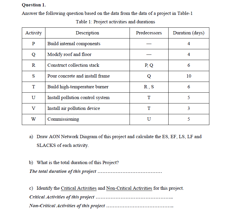 Solved Question 1. Answer the following question based on | Chegg.com Solved Question 1. Answer the following question based on | Chegg.com