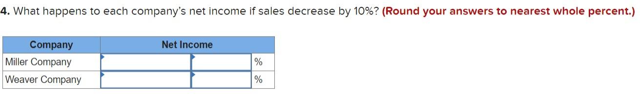 Solved Problem 9-5A (Static) Computing and analyzing times | Chegg.com