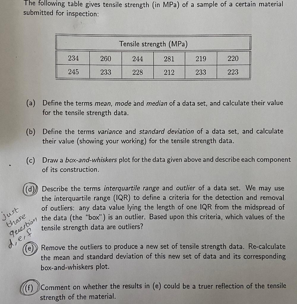 Solved The following table gives tensile strength (in MPa) | Chegg.com