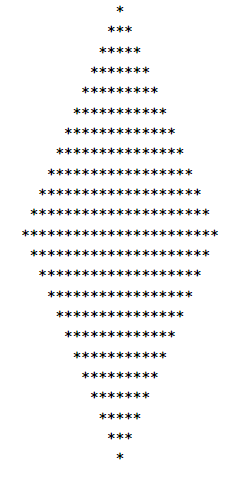 Solved Write a program that inputs an odd number from 1 to | Chegg.com