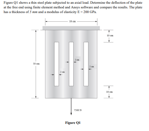 Solved Figure Q1 shows a thin steel plate subjected to an | Chegg.com