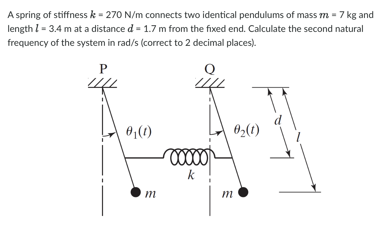 Solved A spring of stiffness k=270 N/m connects two | Chegg.com