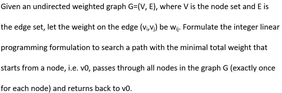 Solved Given an undirected weighted graph G=(V, E), where | Chegg.com