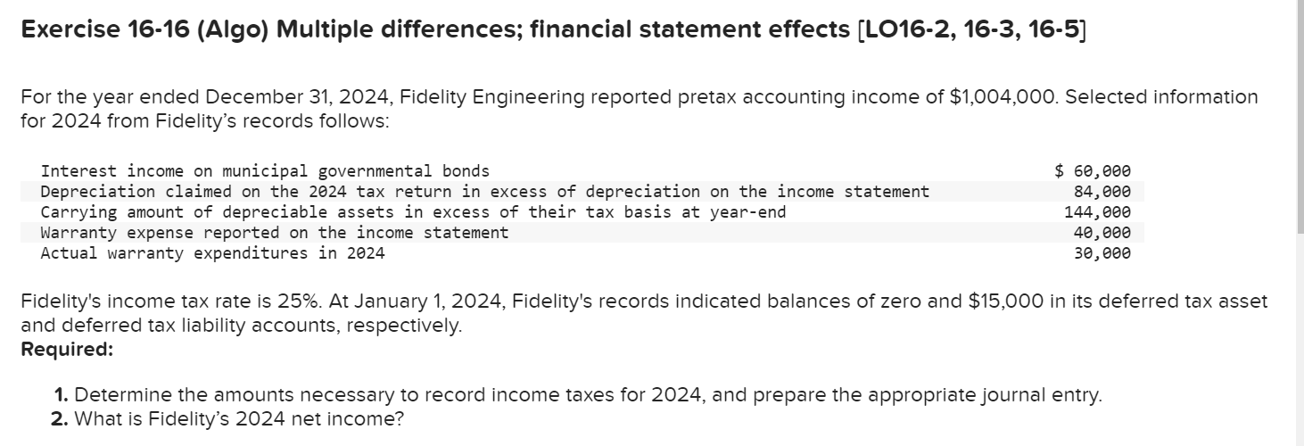 Solved Exercise 16-16 (Algo) Multiple differences; financial | Chegg.com