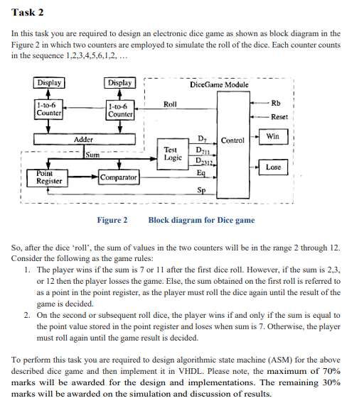 Solved In this task you are required to design an electronic | Chegg.com