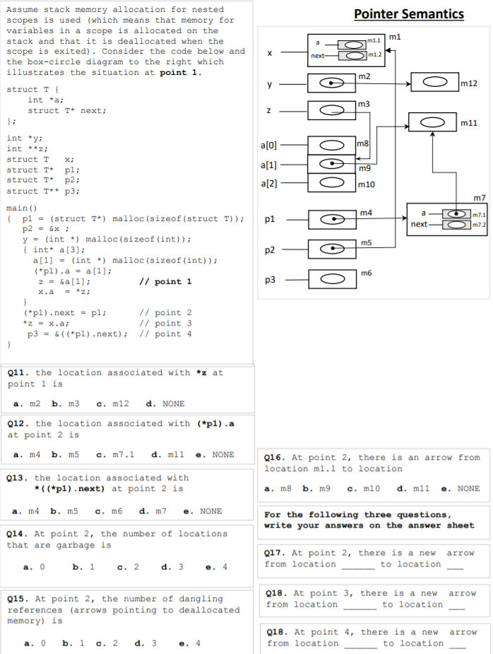 Answer the following question on Pointer Semantics | Chegg.com