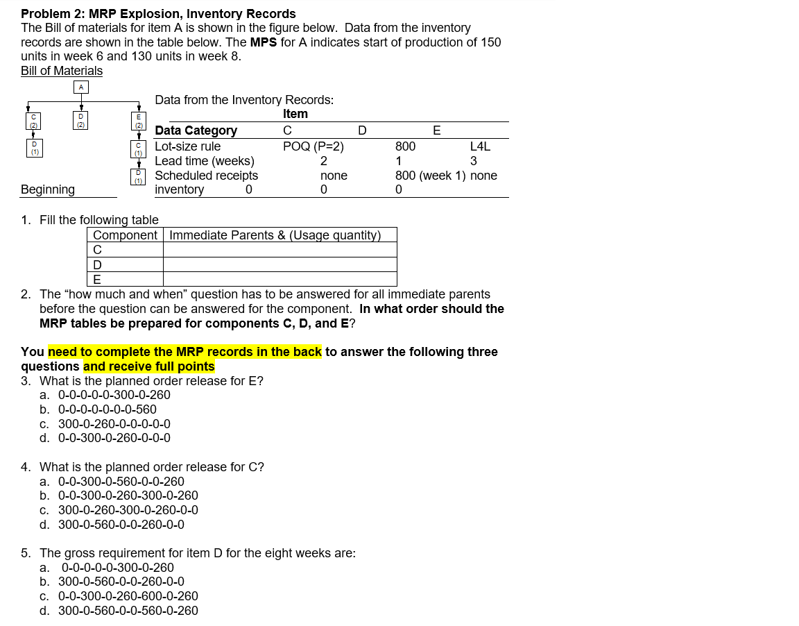 Solved Problem 2: MRP Explosion, Inventory Records The Bill | Chegg.com