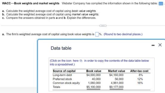 Solved WACC-Book weights and market weights Webster Company | Chegg.com