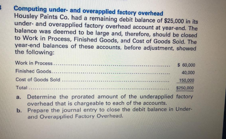 Solved 3 Computing under- and overapplied factory overhead | Chegg.com