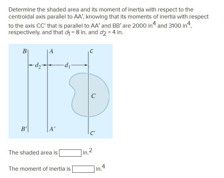 Solved Determine the shaded area and its moment of inertia | Chegg.com