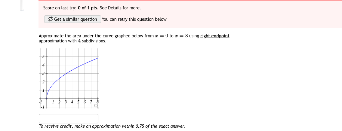 Solved Approximate the area under the curve graphed below | Chegg.com