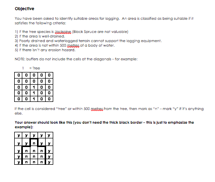 Solved Part A - Raster Overlay We will be looking into how | Chegg.com