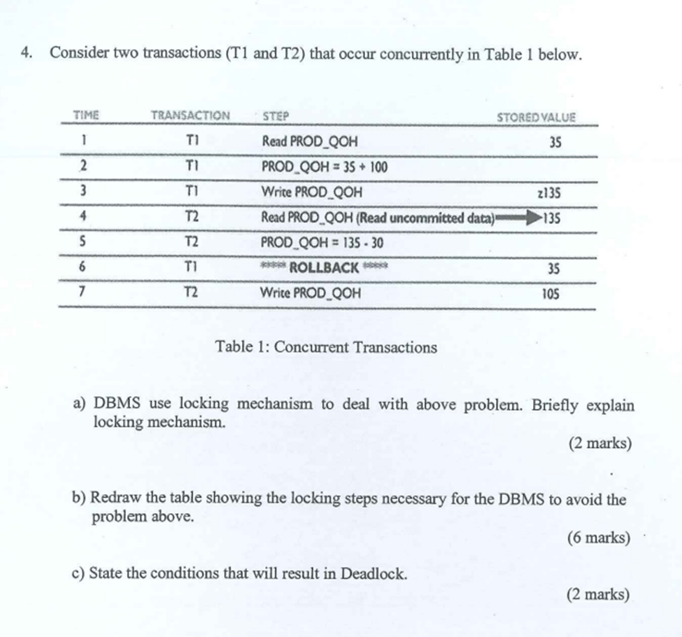 Solved 2. As a Database Administrator, part of your job is | Chegg.com