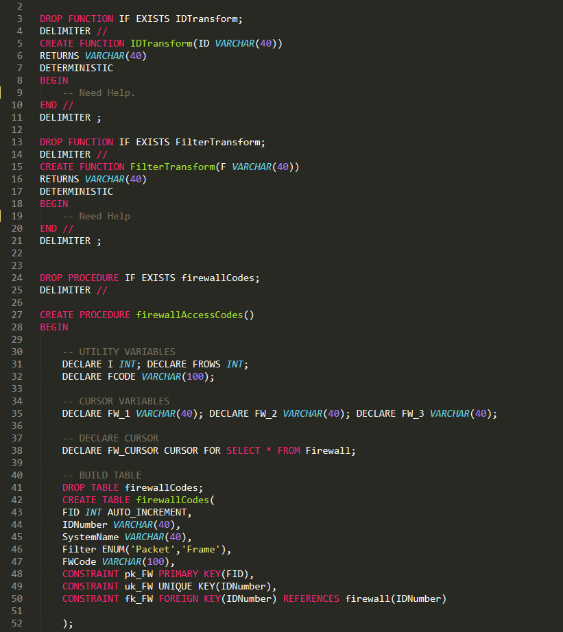 Solved SQL database procedure help! I'm not sure how to | Chegg.com