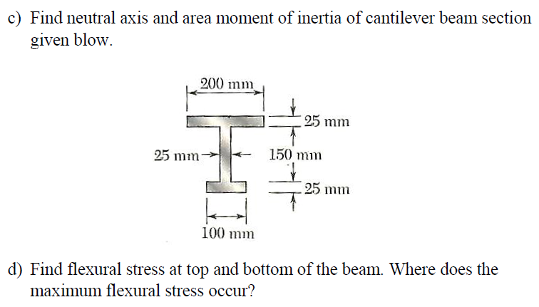 Solved c) Find neutral axis and area moment of inertia of | Chegg.com