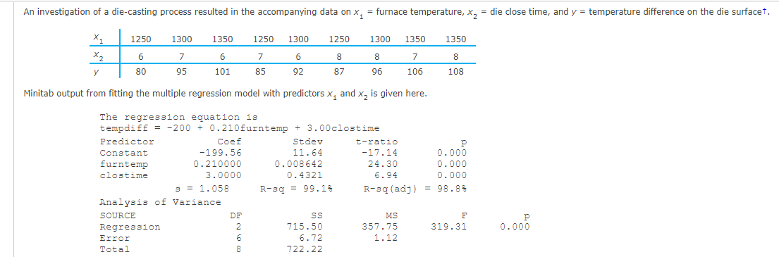 Solved Minitab output from fitting the multiple regression | Chegg.com