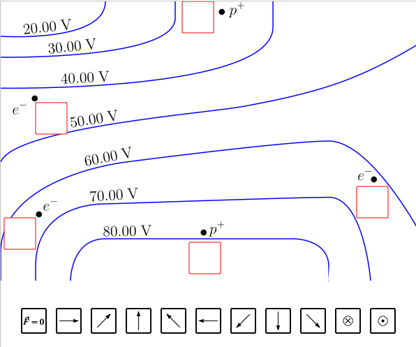 Solved The electric potential, which is a scalar field, may | Chegg.com Solved The electric potential, which is a scalar field, may | Chegg.com