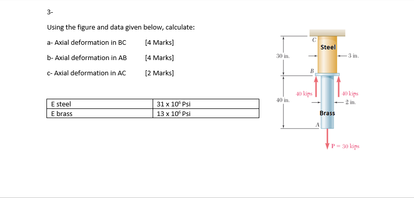 Solved 3- Using the figure and data given below, calculate: | Chegg.com