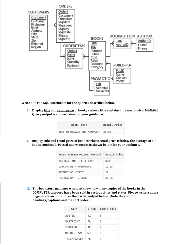 Solved ORDERS |Order# CUSTOMERS Customer# Customera | Chegg.com