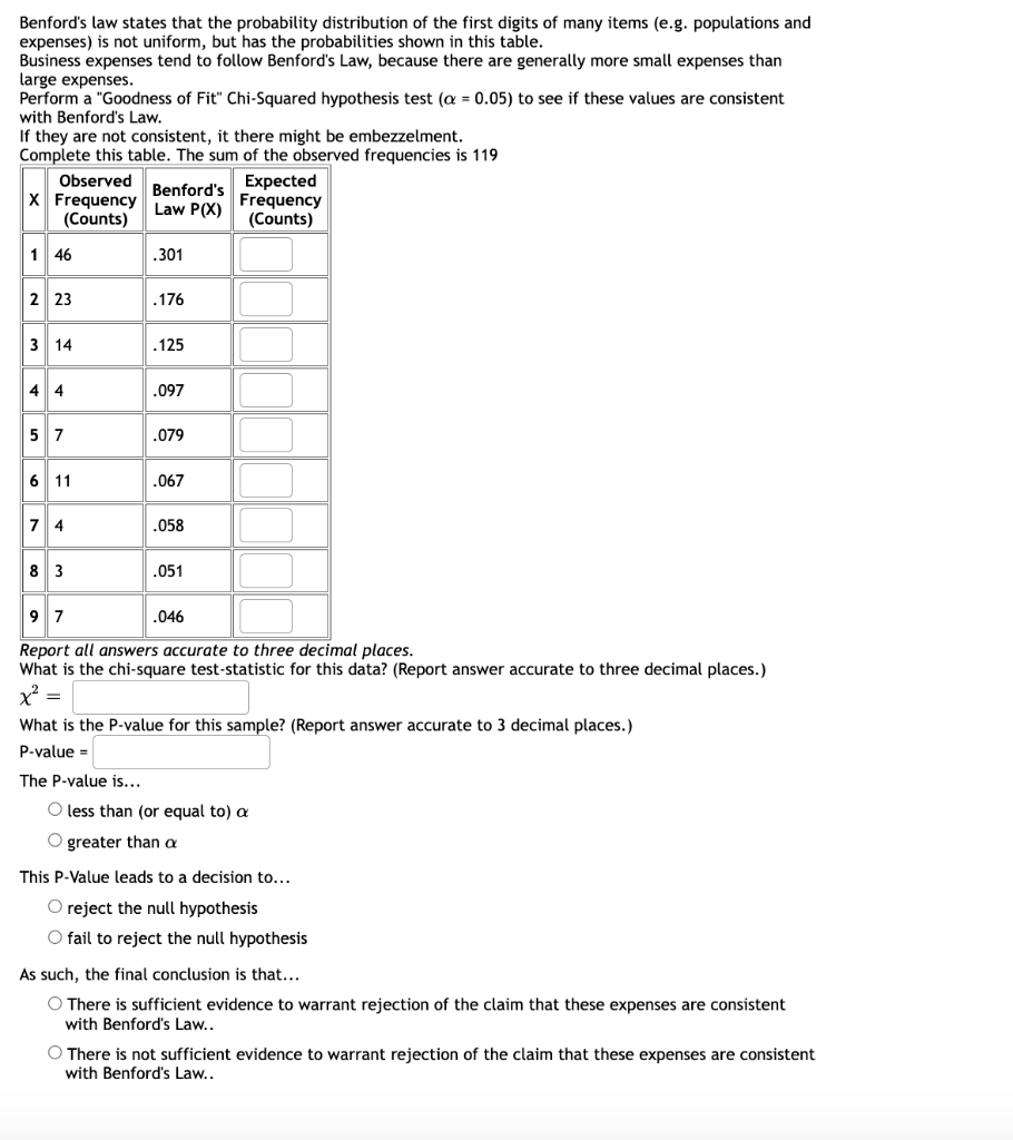 Solved Benford's law states that the probability | Chegg.com