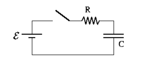 Solved An RC circuit, hooked up to a battery as shown in the | Chegg.com