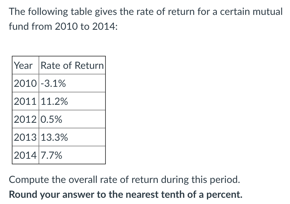 Solved The following table gives the rate of return for a | Chegg.com