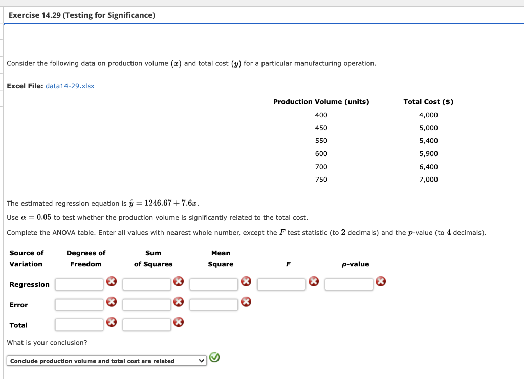 Solved Exercise 14.21 Algo (Coefficient of Determination) | Chegg.com