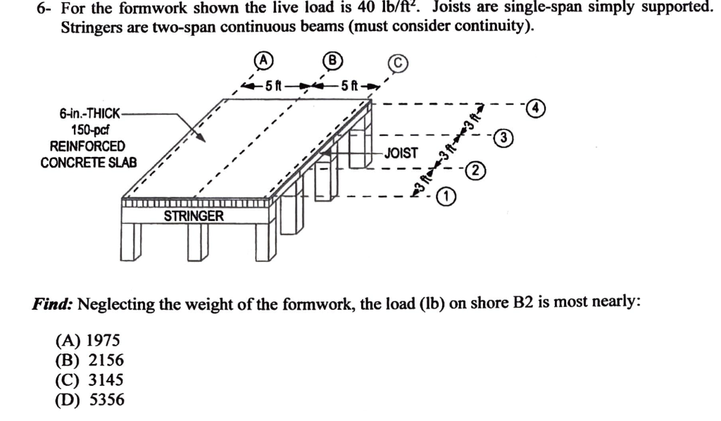 Solved 6- For the formwork shown the live load is 40 lb/ft'. | Chegg.com