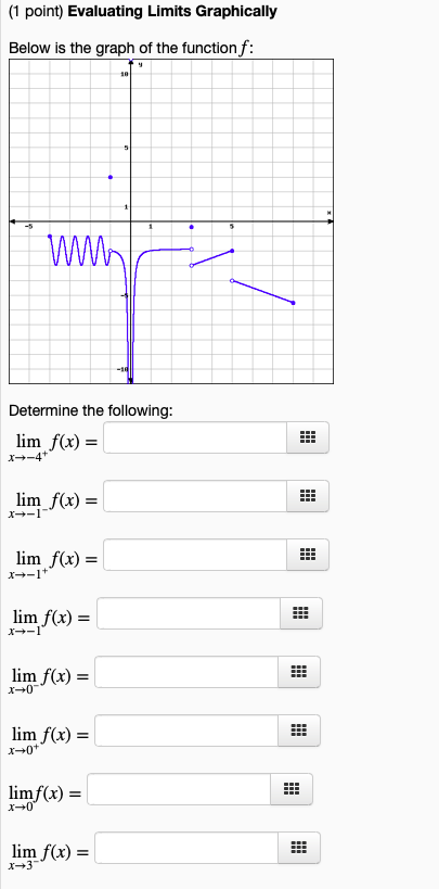 Solved (1 point) Evaluating Limits Graphically Below is the | Chegg.com
