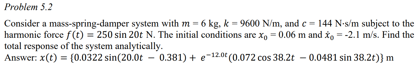 Solved Problem 5.2 = = = Consider a mass-spring-damper | Chegg.com
